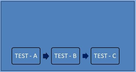 Ncert Solution Class 11 Computer Science Chapter 1 Computer System Cs