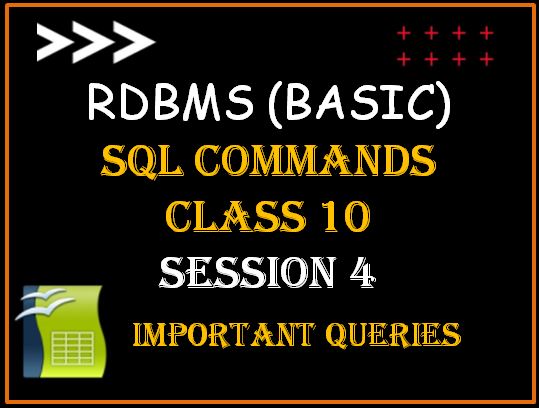 Important SQL Commands Class 10 IT Code 402 Questions and Answers Unit 3 RDBMS - CS-IP-Learning-Hub