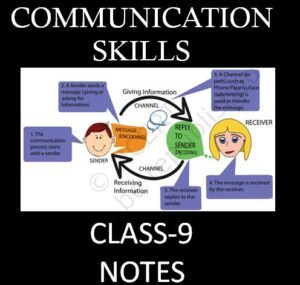 Communication Skills Class 9 Notes Important Points - CS-IP-Learning-Hub