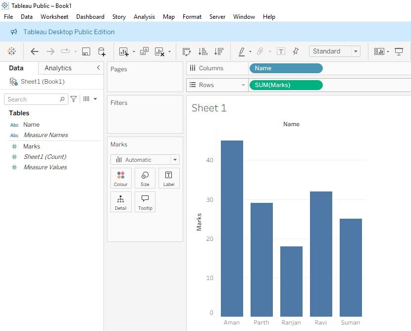 Unit 2 Data Literacy Class 9 AI NOTES Important for Exam - CS-IP ...